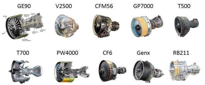 Engine Tooling - S2 Aerospace : S2 Aerospace